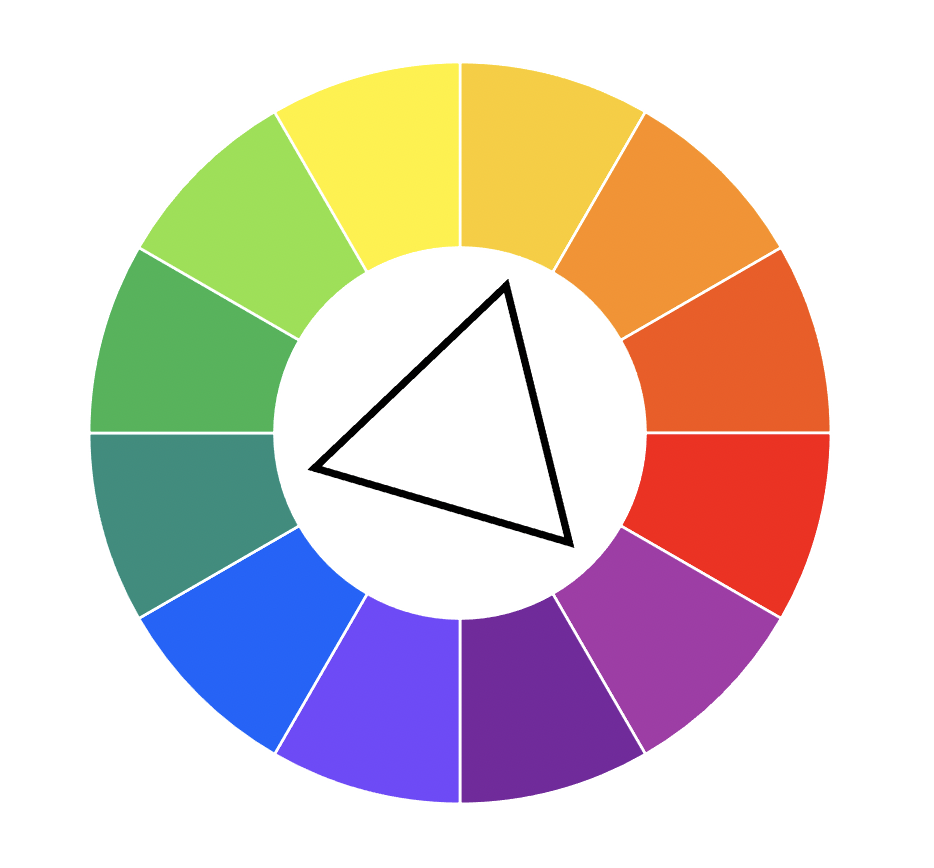 Understanding Color Theory for Home Decorating – On Grove Road